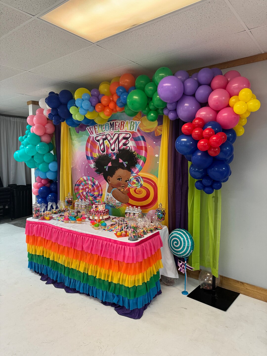 Custom Birthday Backdrop | Your Birthday Photo for Backdrop | Birthday ...