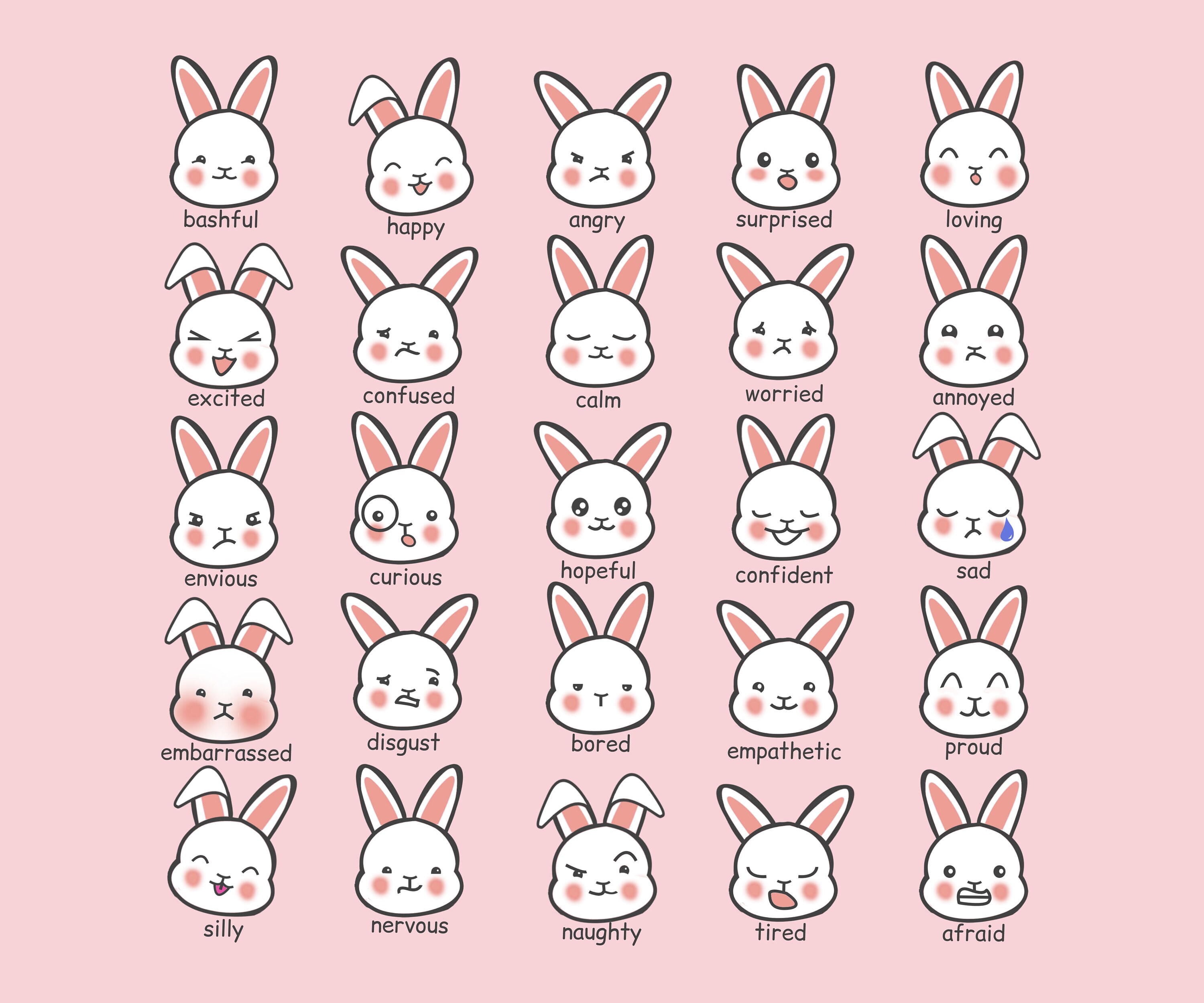 Feelings Chart Blanket Emotions Print Blanket Wall Art - Etsy Canada