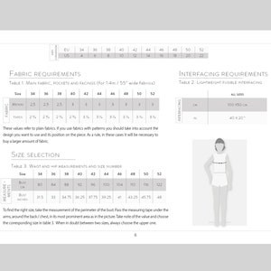 LISTON Smock Dress - Digital Pdf Pattern - Women Dress With Pockets ...