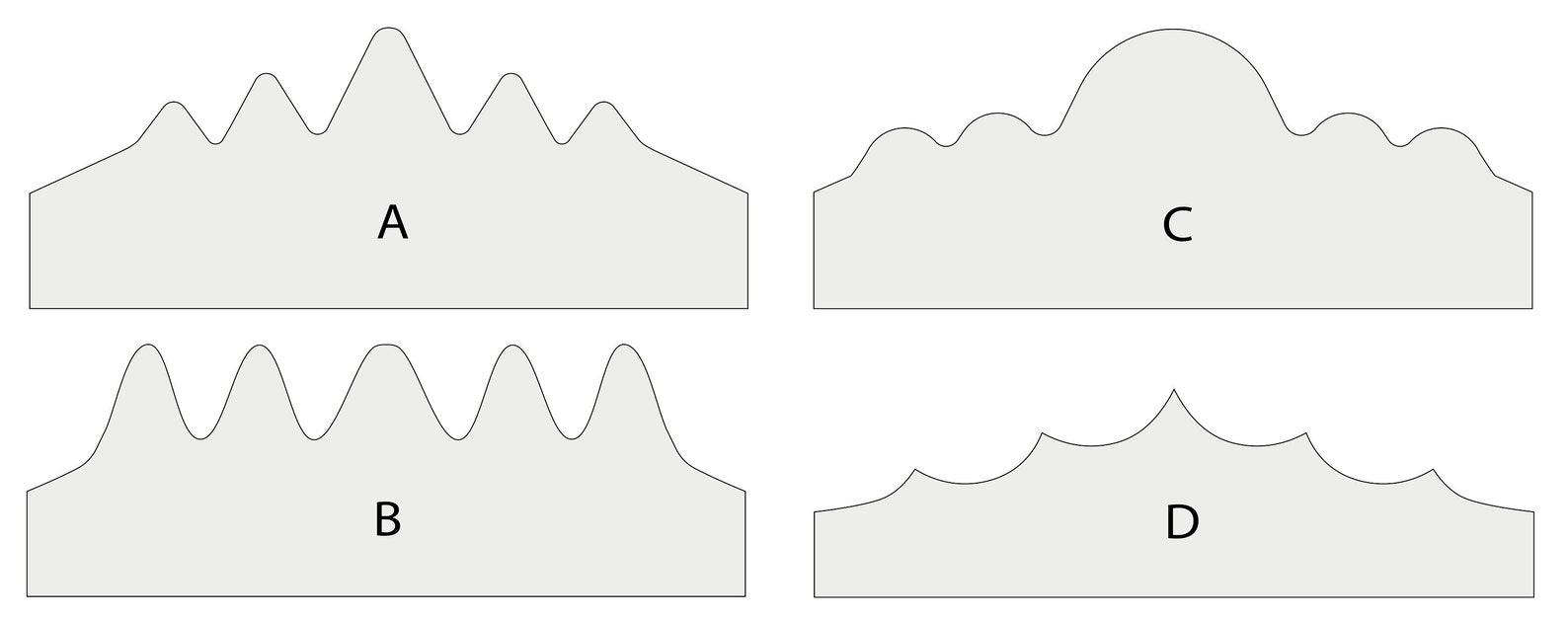 Fabric Crown Sewing Pattern. DIY Fabric Crown. Fabric Tiara. | Etsy