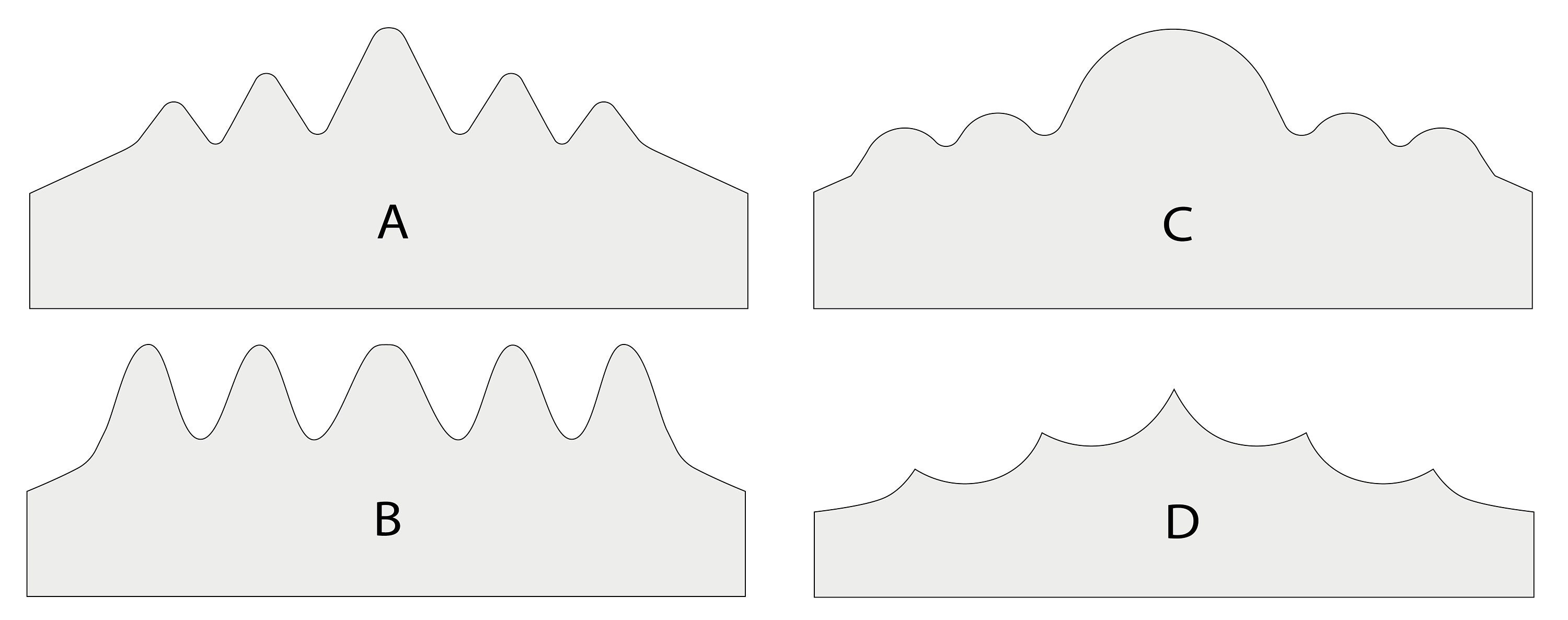 Fabric Crown Sewing Pattern. DIY Fabric Crown. Fabric Tiara. - Etsy ...
