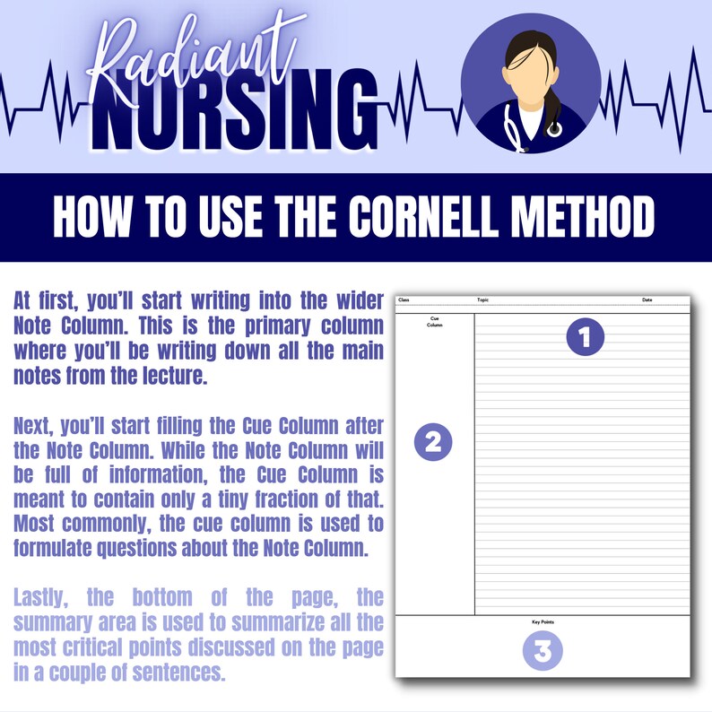 The Cornell Note Taking System Template - Etsy