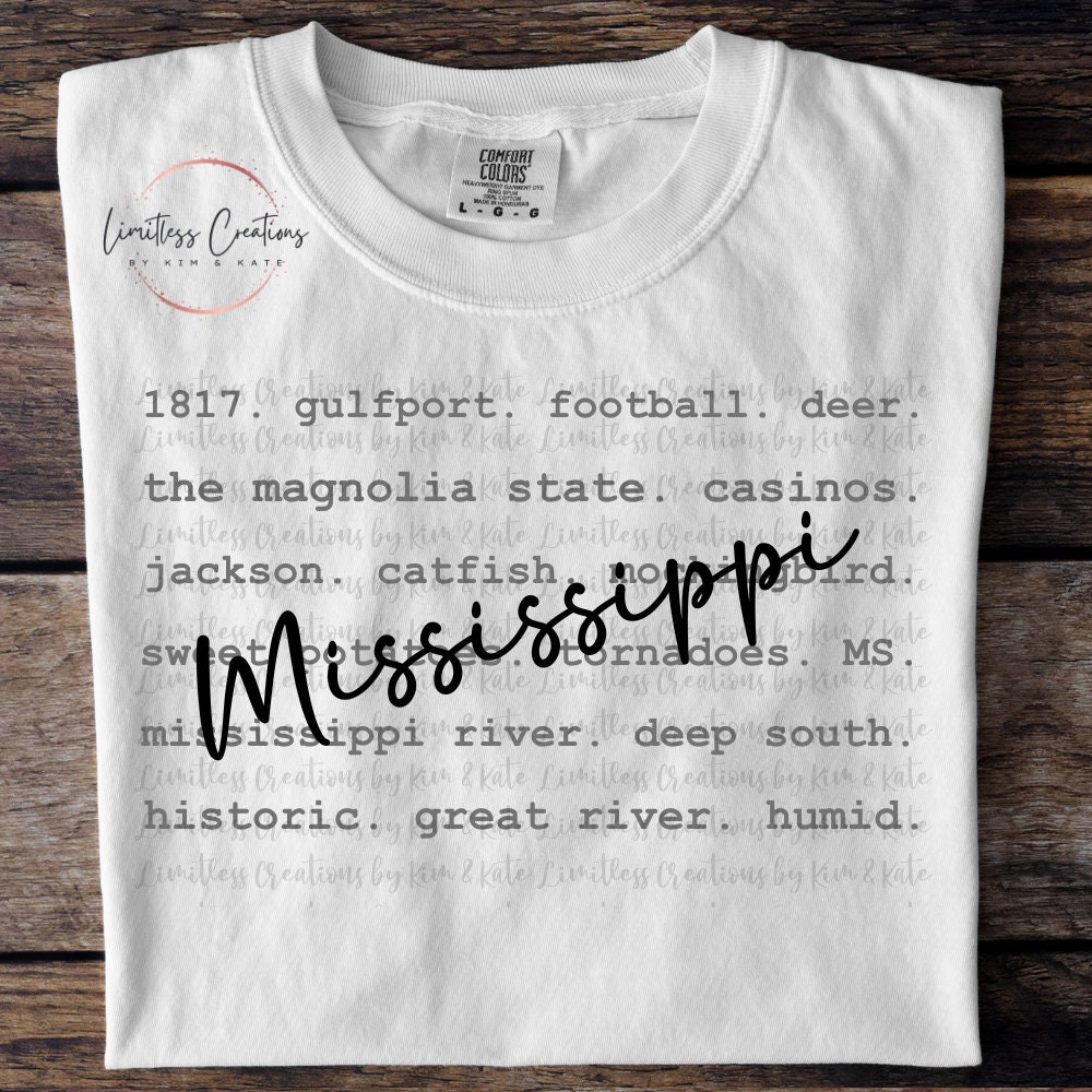 State MS Typography/words Customizable PNG - Etsy
