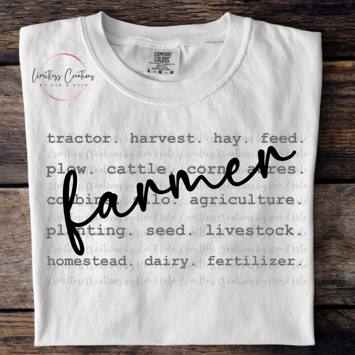 Farmer Typography/words Customizable PNG - Etsy