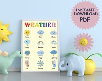 Weather Chart Education Printable, Weather Print, Educational Poster ...
