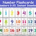 Number Flashcards 0-20, Numbers Flashcards, Learn to Count, Numbers 0 ...