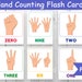 Finger Counting Flash Cards, Hand Counting Cards, Nomenclature Cards ...