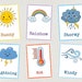Toddler Weather Flash Cards, 12 Nomenclature Cards, Homeschool ...