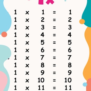 Times Tables Print 1-12, Multiplication Flashcards, Maths Poster ...