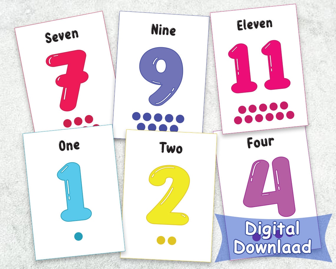Number Flashcards 0-20, Numbers Flashcards, Learn to Count, Numbers 0 ...