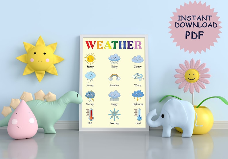 Weather Chart Education Printable, Weather Print, Educational Poster ...