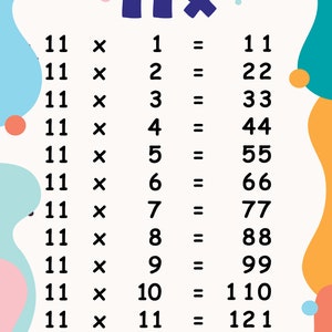 Times Tables Print 1-12, Multiplication Flashcards, Maths Poster ...