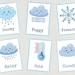 Toddler Weather Flash Cards, 12 Nomenclature Cards, Homeschool ...