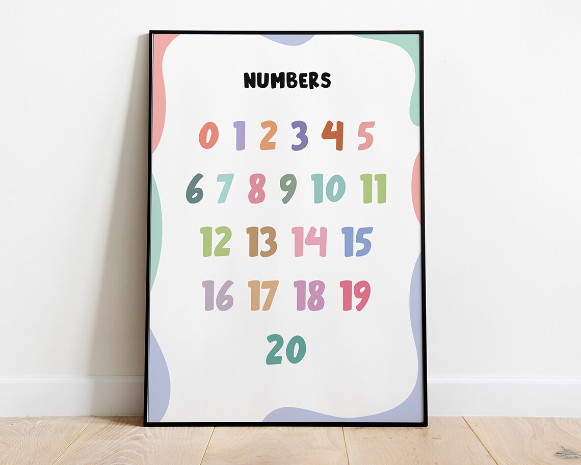 Alphabet Poster, Alphabet Wall Art, Number Poster, Number Print ...