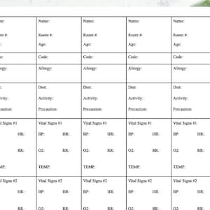 CNA/PCT/AIDE Report Sheet for 5 Patients| Instant Download & Printable ...