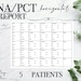 Horizontal CNA/PCT/AIDE Report Sheet for 5 Patients | Instant Download ...