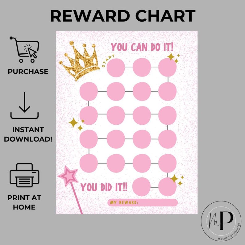 Priness Behavior Chart Behavior Map Chart Potty Chart Chore Chart ...