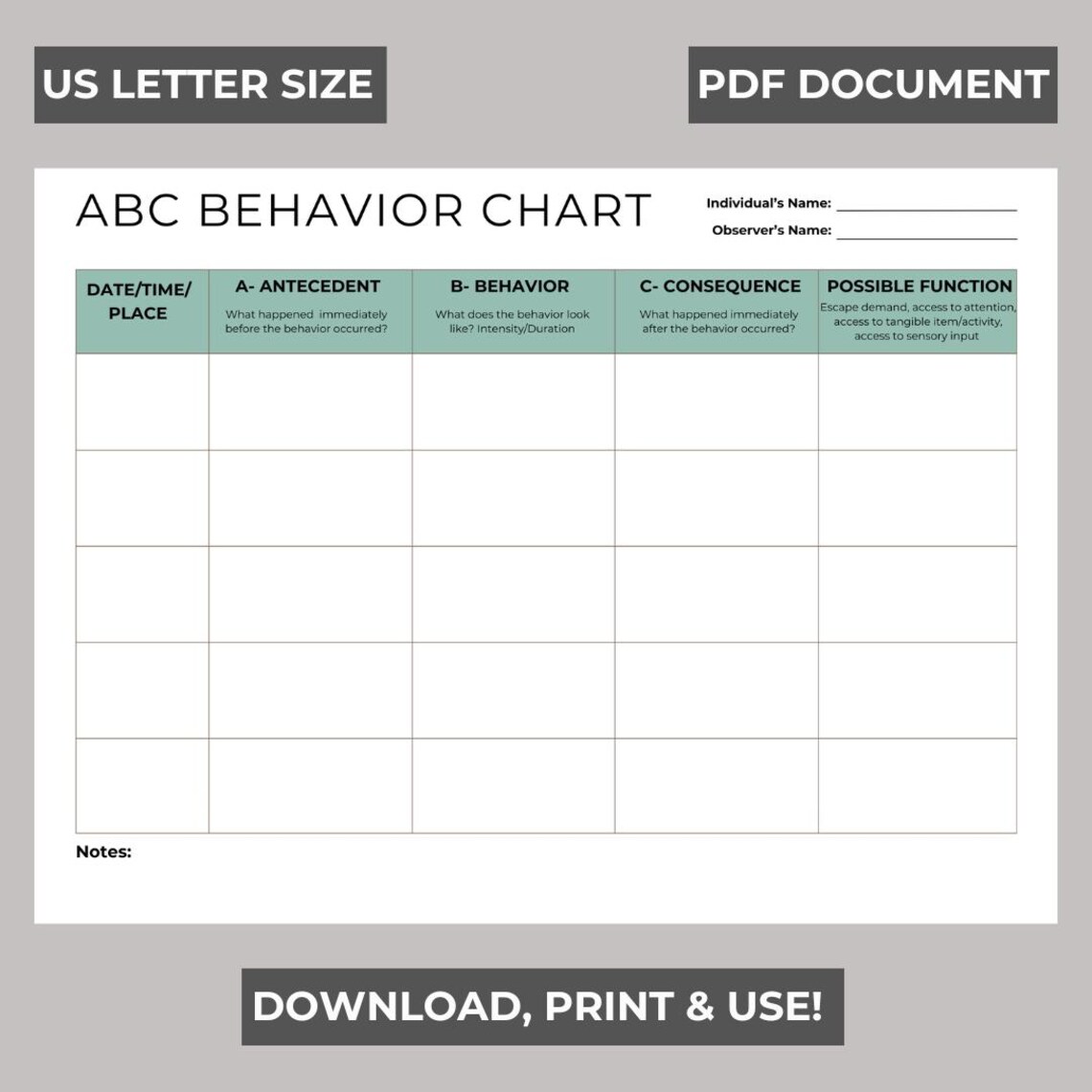 ABC Data Sheet Behavior Tracking Printable ABA Data Sheet Autism ...