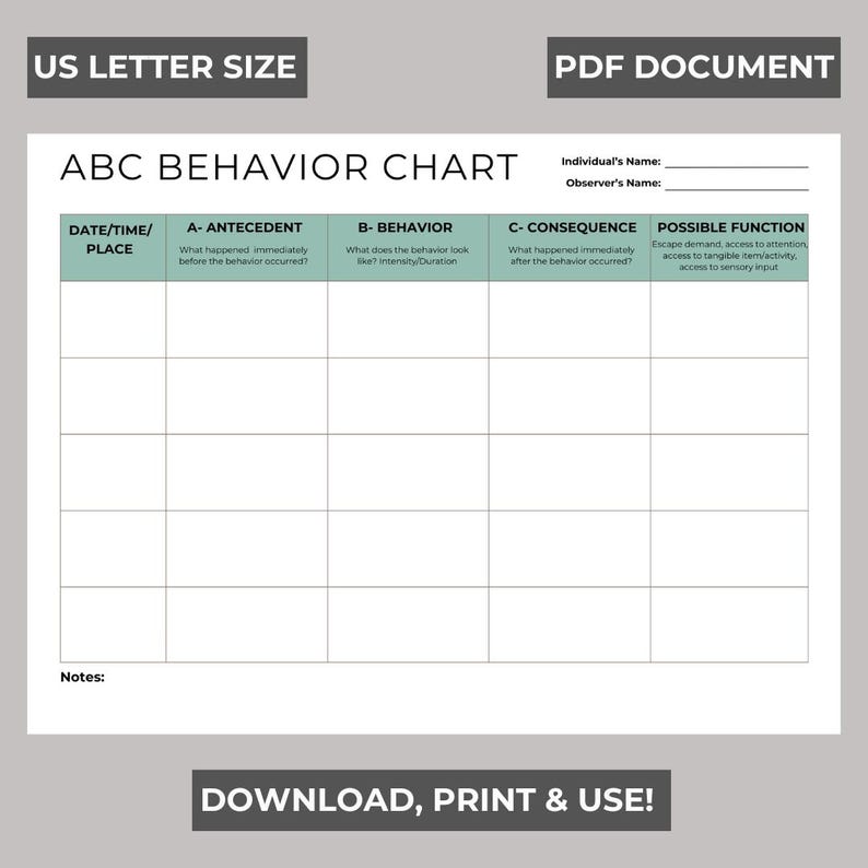 ABC Data Sheet Behavior Tracking Printable ABA Data Sheet Autism Resource Behavior Management ...