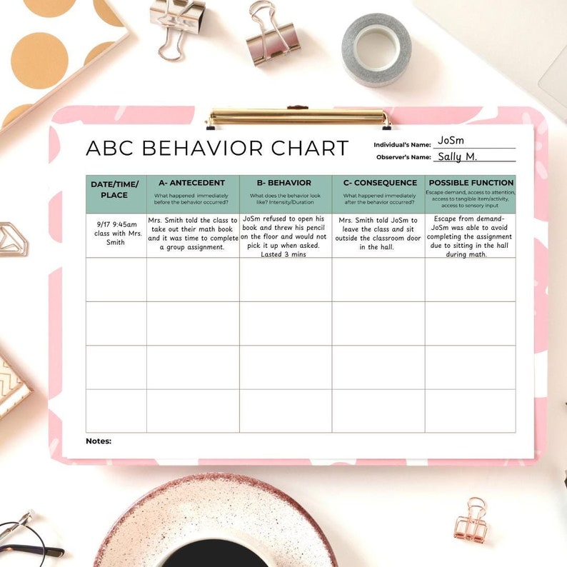 ABC Data Sheet Behavior Tracking Printable ABA Data Sheet Autism ...