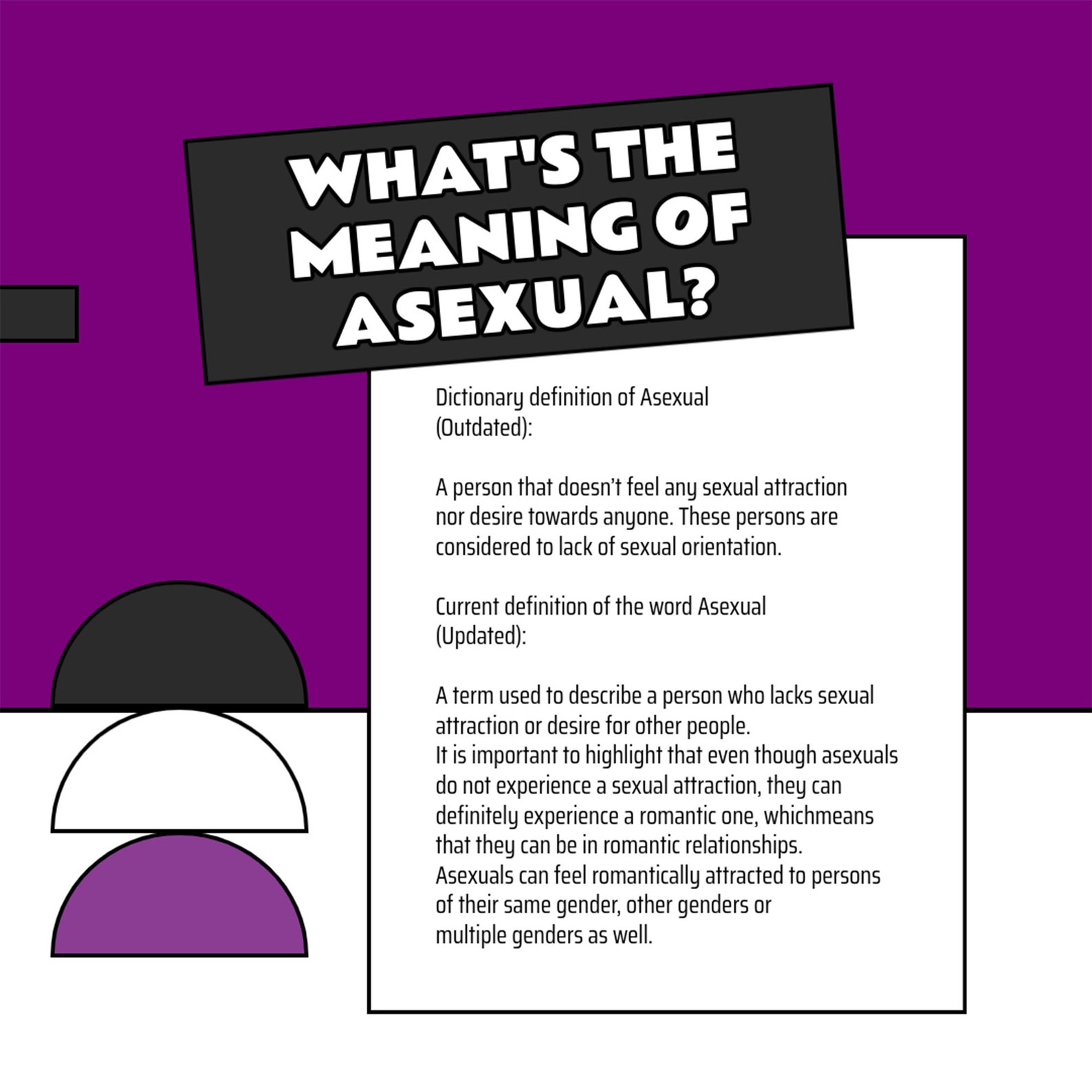 ASEXUAL Letters A-Z, Asexual, Color Asexual Flag, Asexual Pride, Ideal ...