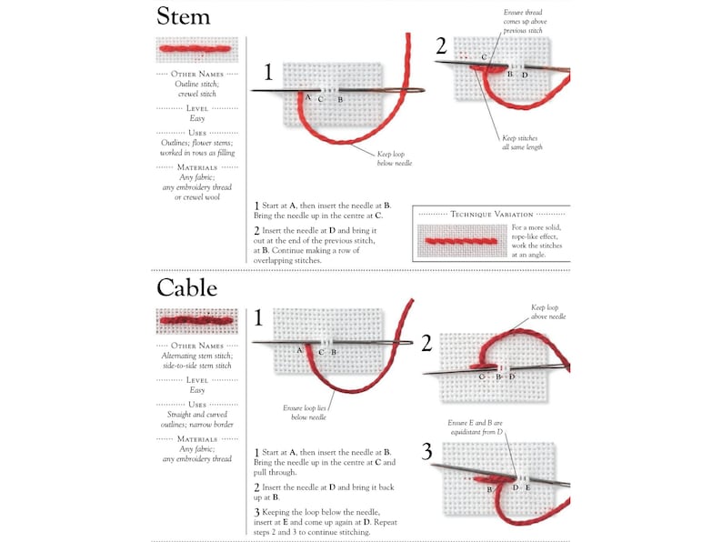 Embroidery for Beginners Ebook: Hand Stitching Guide (digital Download ...