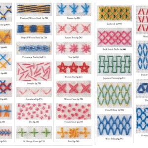 Embroidery for Beginners Ebook: Hand Stitching Guide (digital Download ...