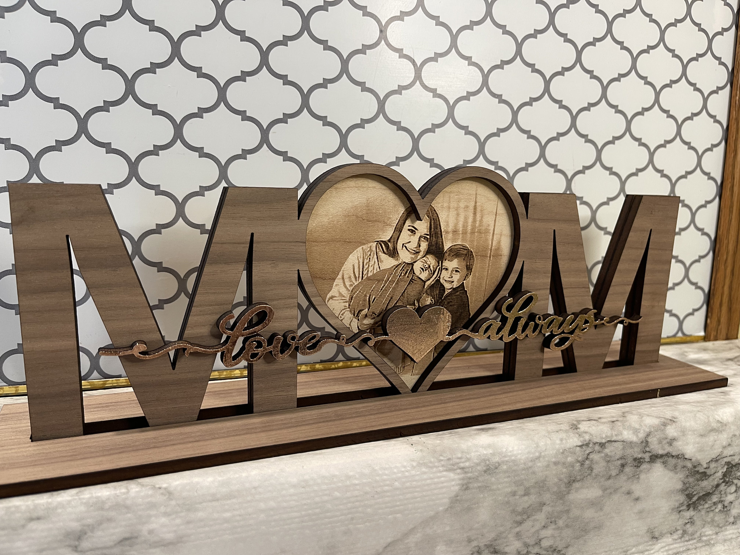 Digital File MOM Stand With Photo Mother's Day Birthday Gift - Etsy