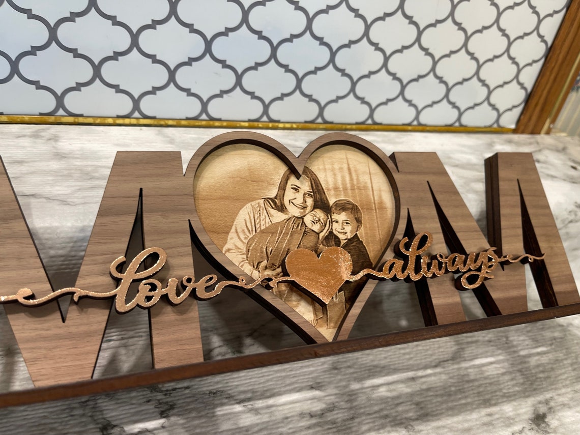 Digital File MOM Stand With Photo Mother's Day Birthday - Etsy