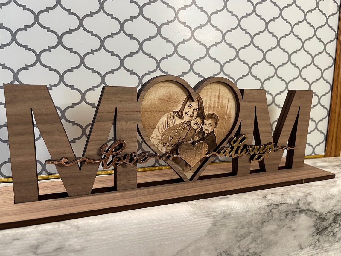 Digital File MOM Stand With Photo Mother's Day Birthday - Etsy