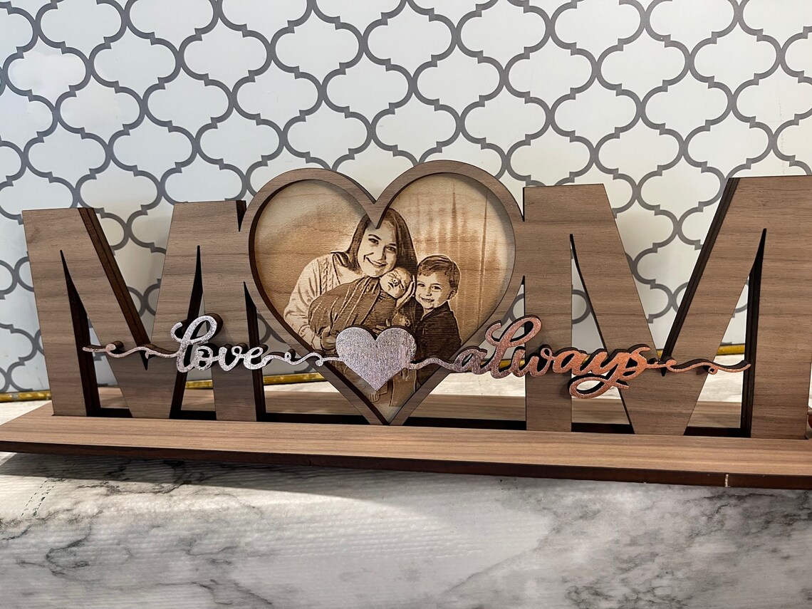 Digital File MOM Stand With Photo Mother's Day Birthday - Etsy