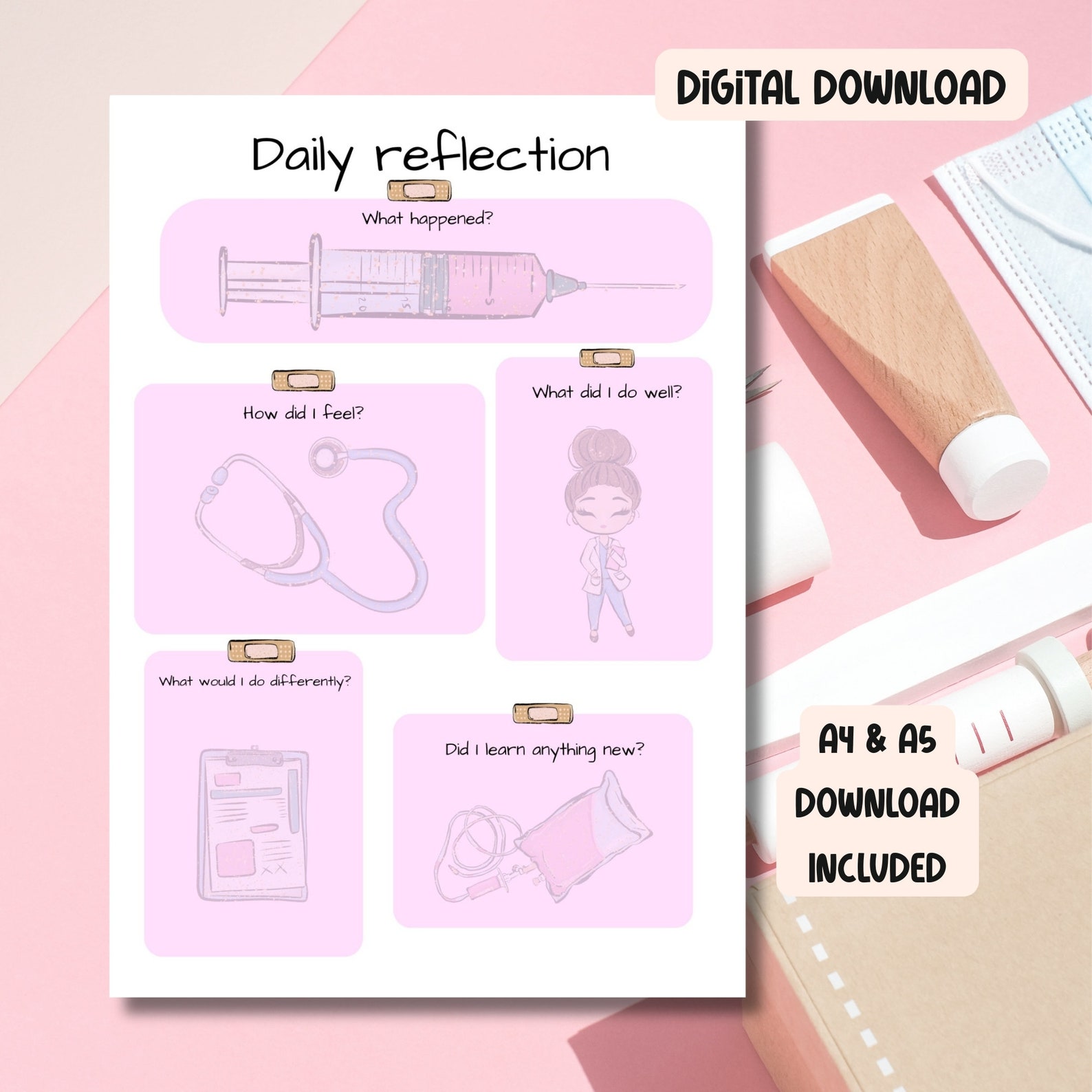 Nurse Reflection Template, Nursing Student Reflection, Nurse ...