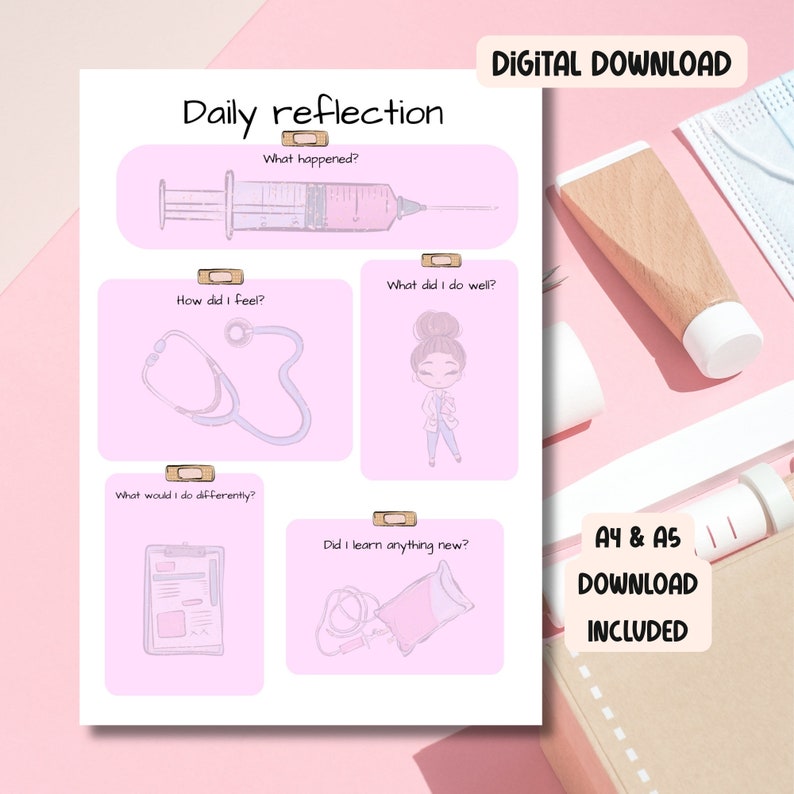 Nurse Reflection Template, Nursing Student Reflection, Nurse ...