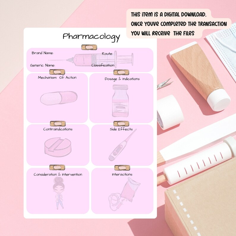 Pharmacology Template, Nursing Study Aid, Medication Revision, Student ...