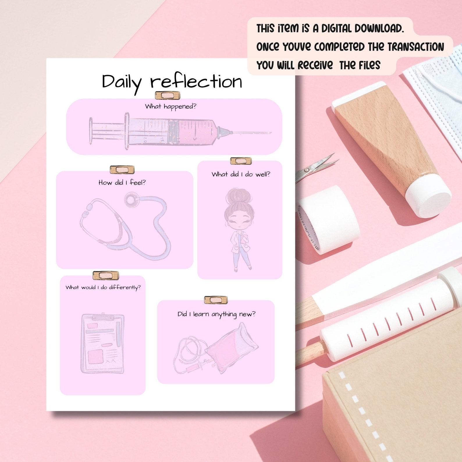 Nurse Reflection Template, Nursing Student Reflection, Nurse ...