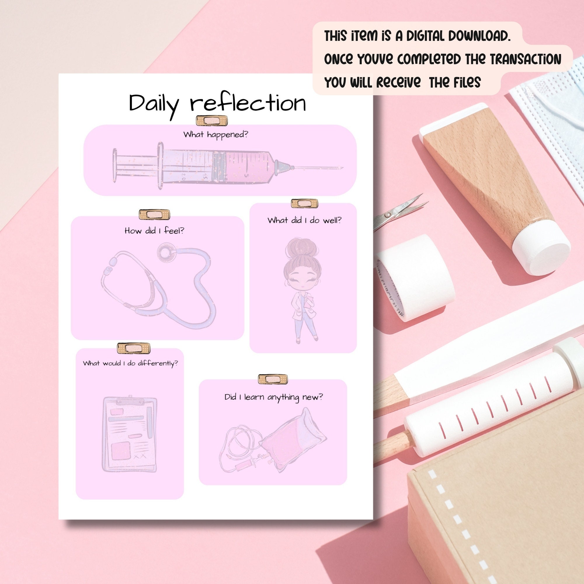 Nurse Reflection Template, Nursing Student Reflection, Nurse ...