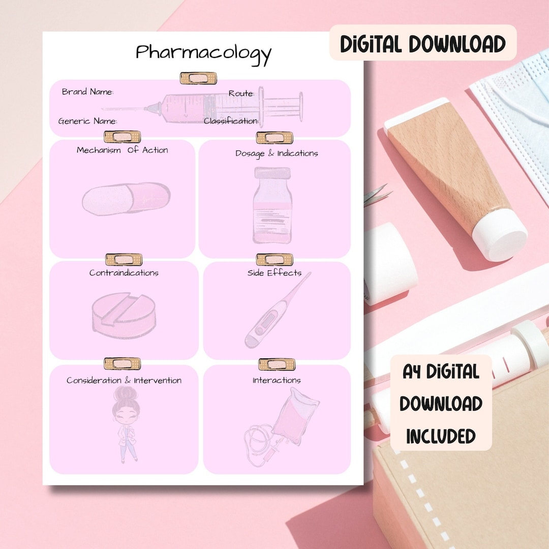 Pharmacology Template, Nursing Study Aid, Medication Revision, Student ...