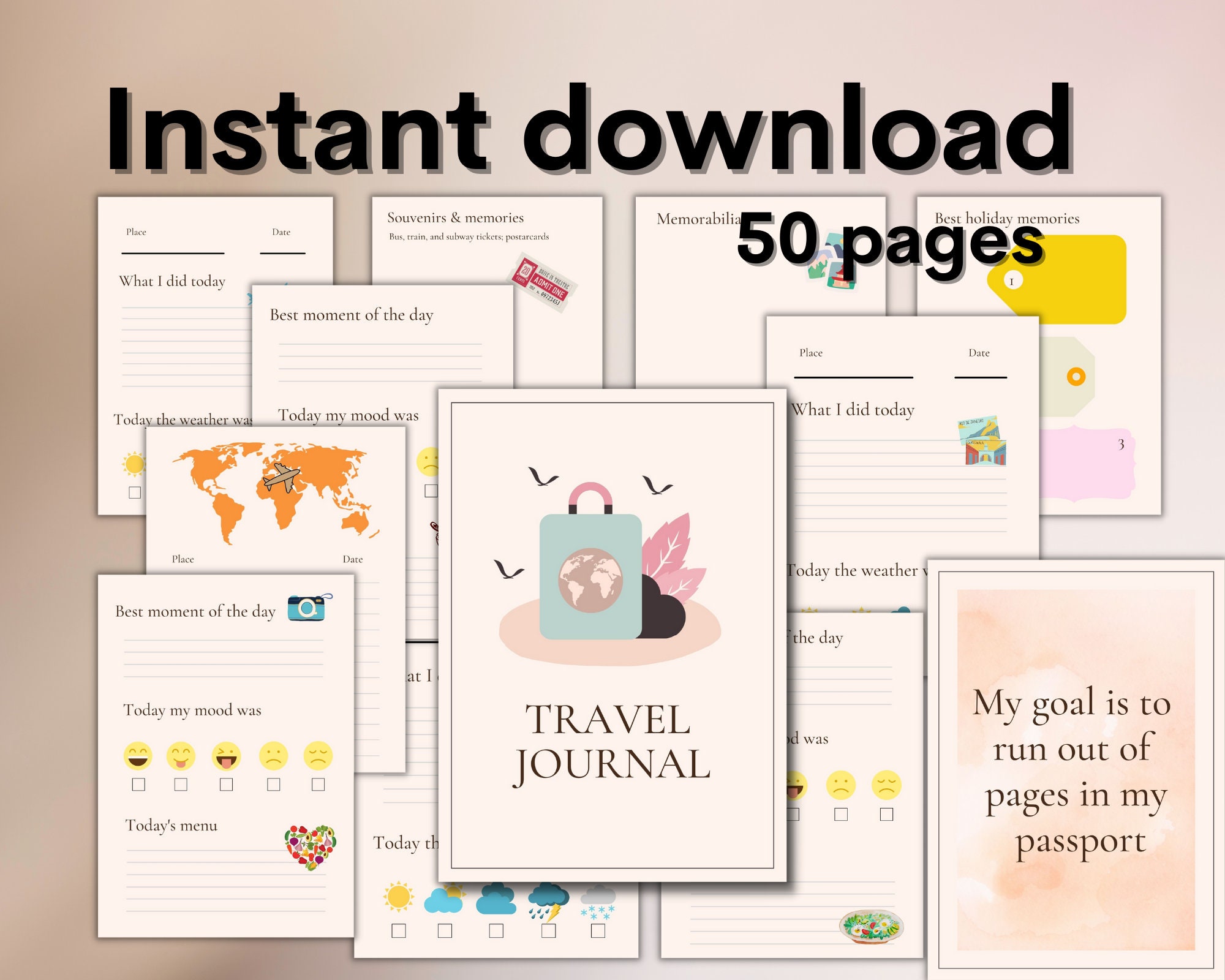 Travel Journal Printable Travel Diary Trip Itinerary Travel - Etsy