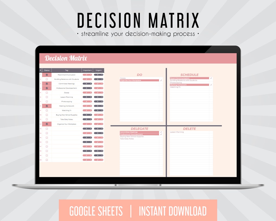 Decision Matrix, Decision Framework, Task Management, Action Matrix ...