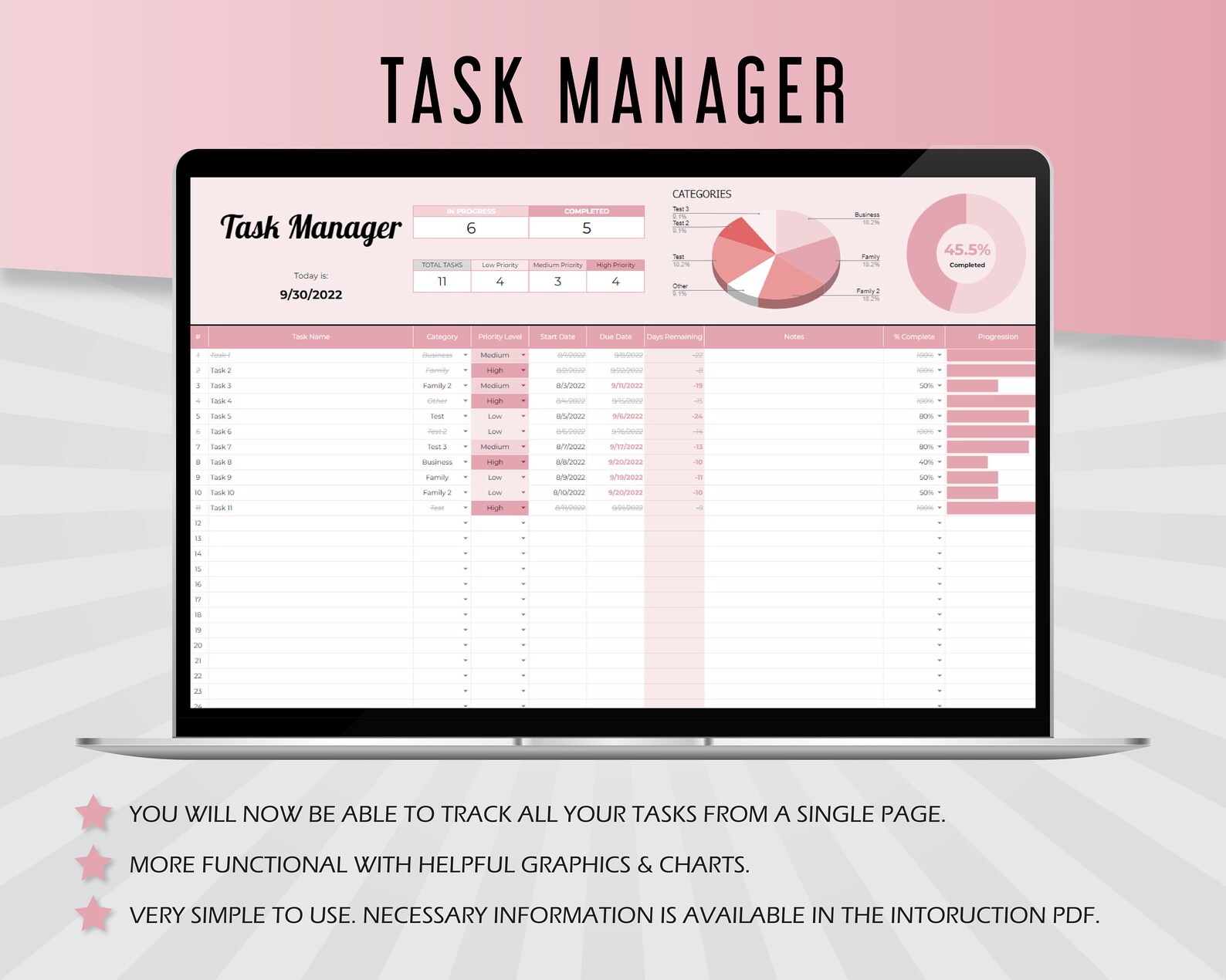 Task Manager, to Do Tracker, Google Sheets, Task Management, to Do ...