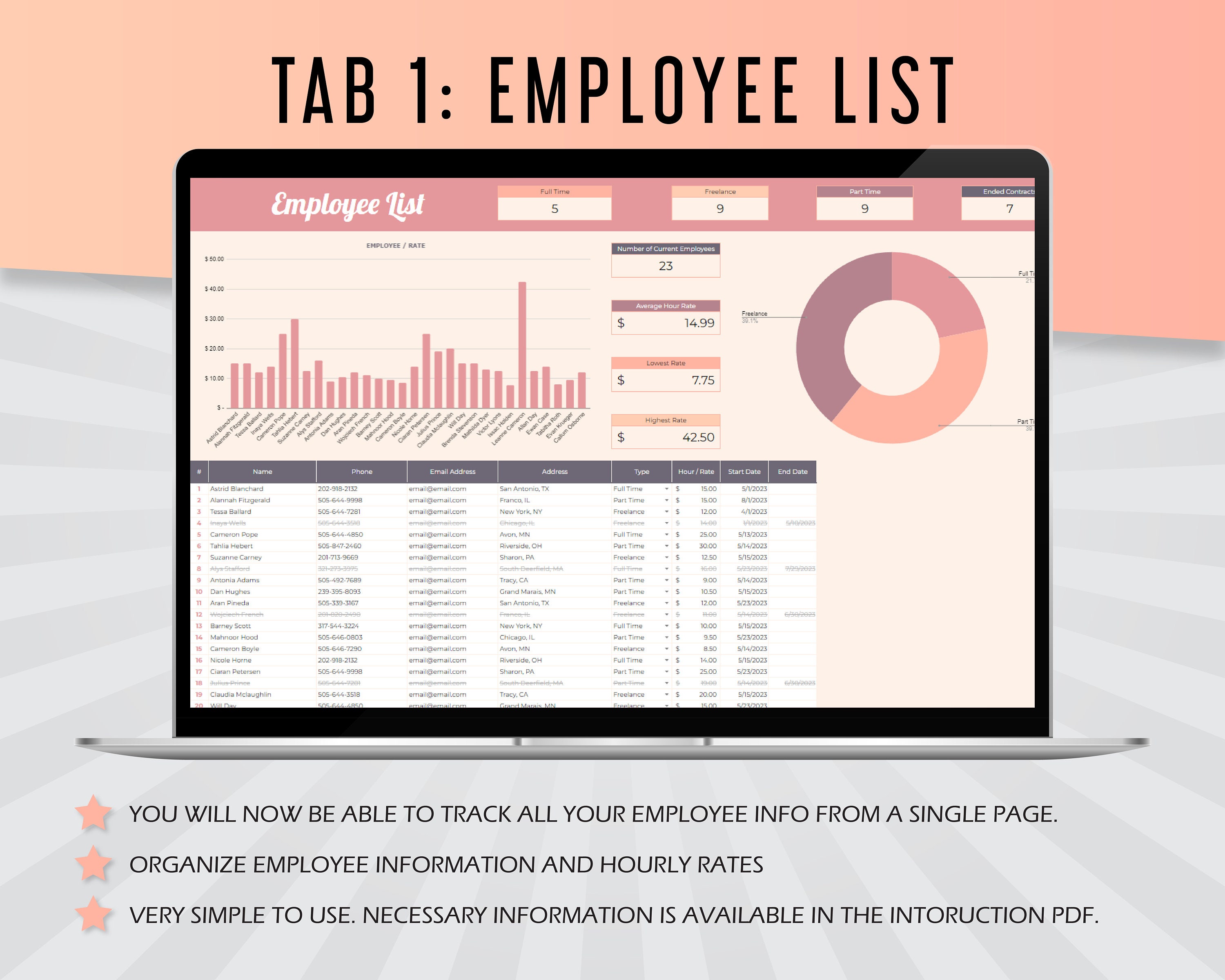 Employee Management, Task Tracker, Staff Productivity, Timekeeping Tool ...