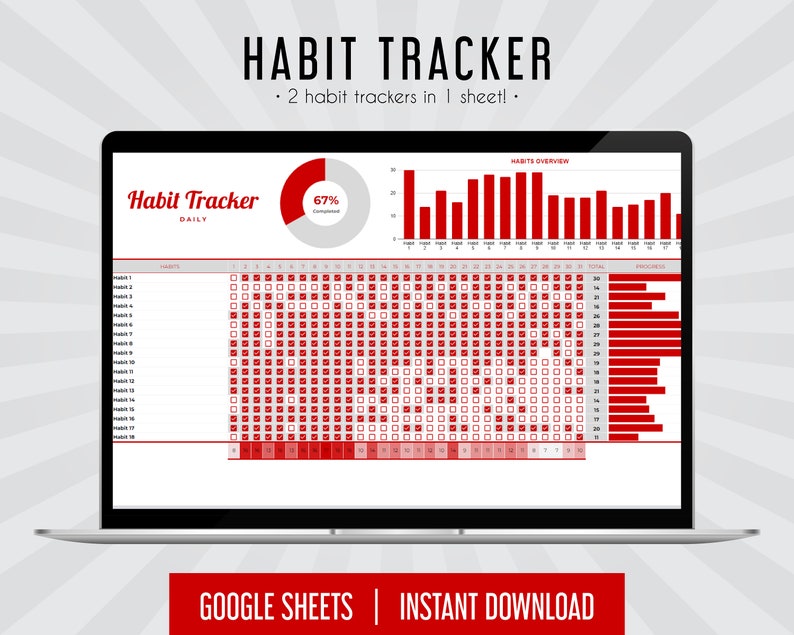 Habit Tracker, Adhd Habit Tracker, Habit Spreadsheet, Habit Template ...