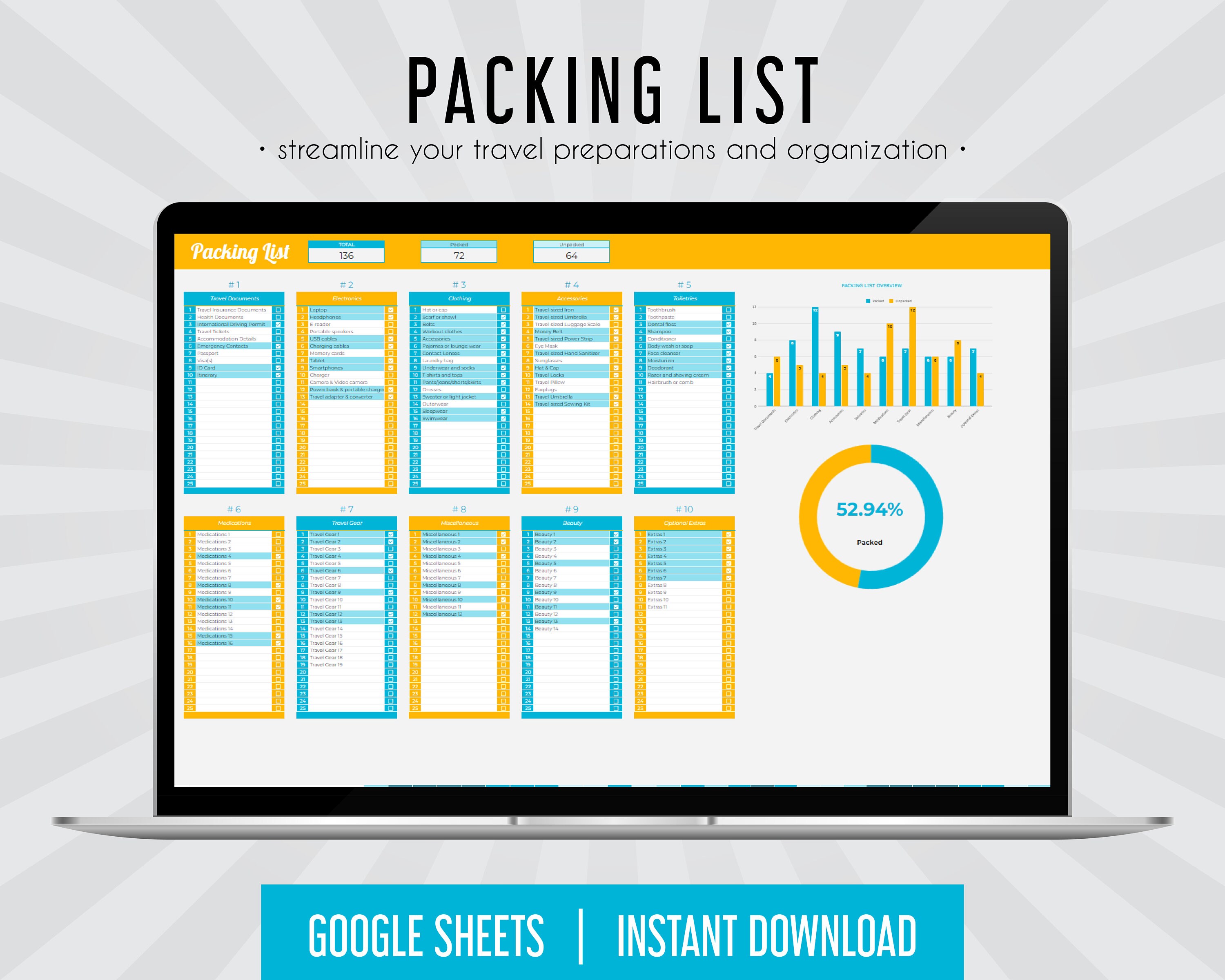 Packing List Organizer, Schedule Organizer, Travel Planning, Vacation ...