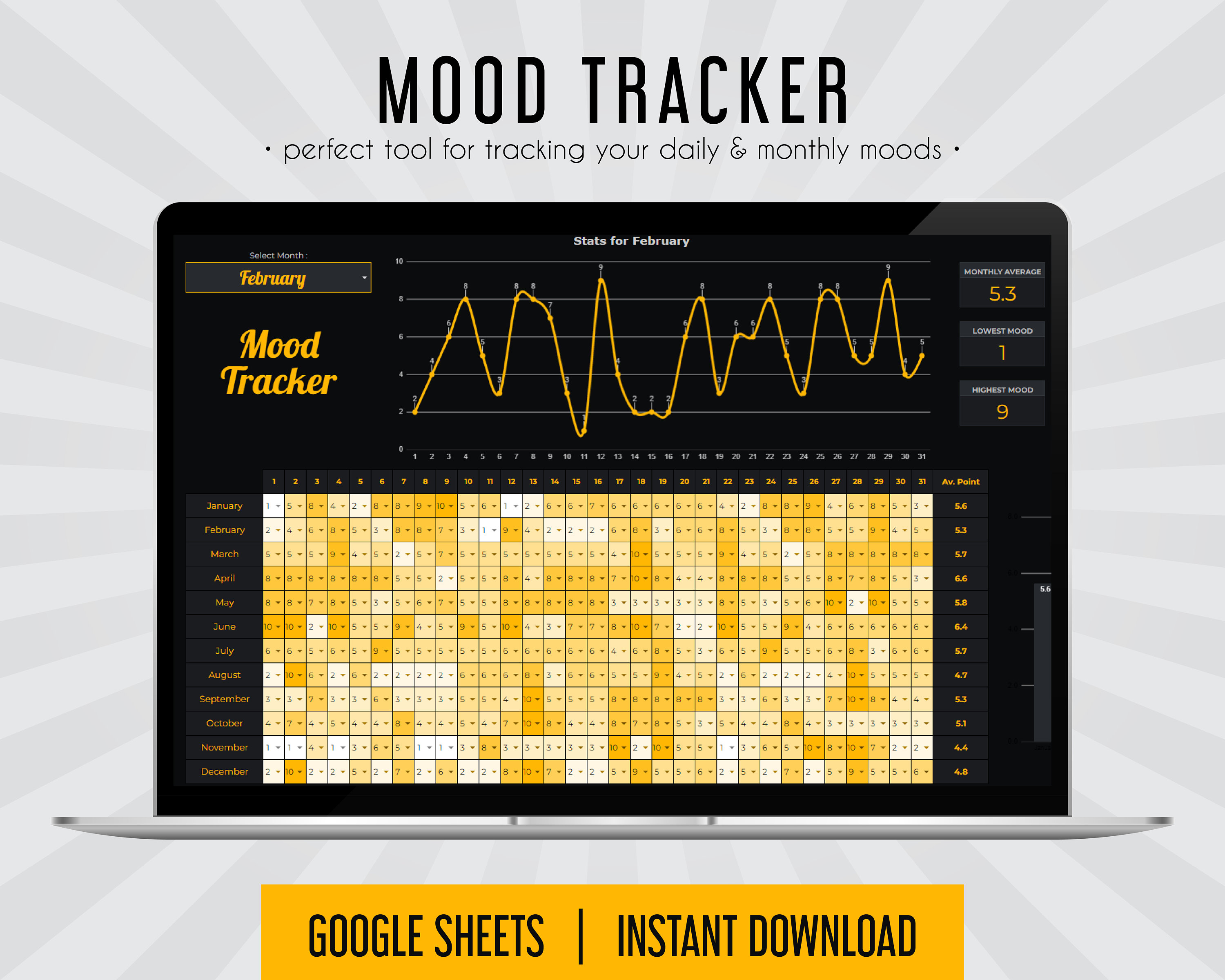 Mood Tracker, Mood Journal, Daily Mood Tracker, Mood Tracker Journal ...