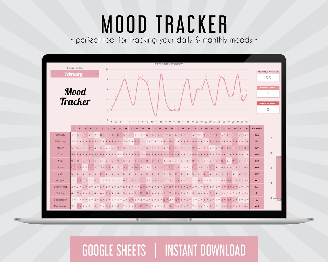 Mood Tracker, Printable Mood, Mood Track, Emotion Tracker, Mood Journal ...