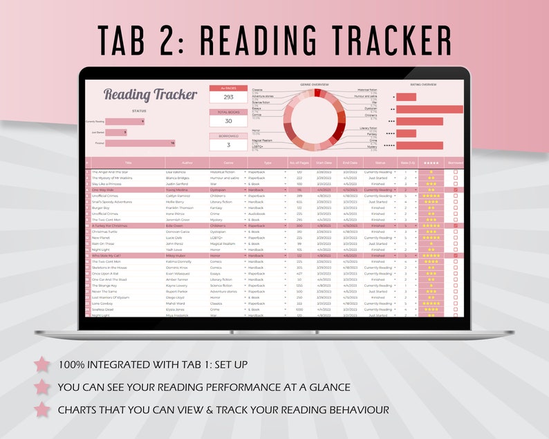 Digital Reading Log, Book Tracker, Google Sheets Books, Book Log ...