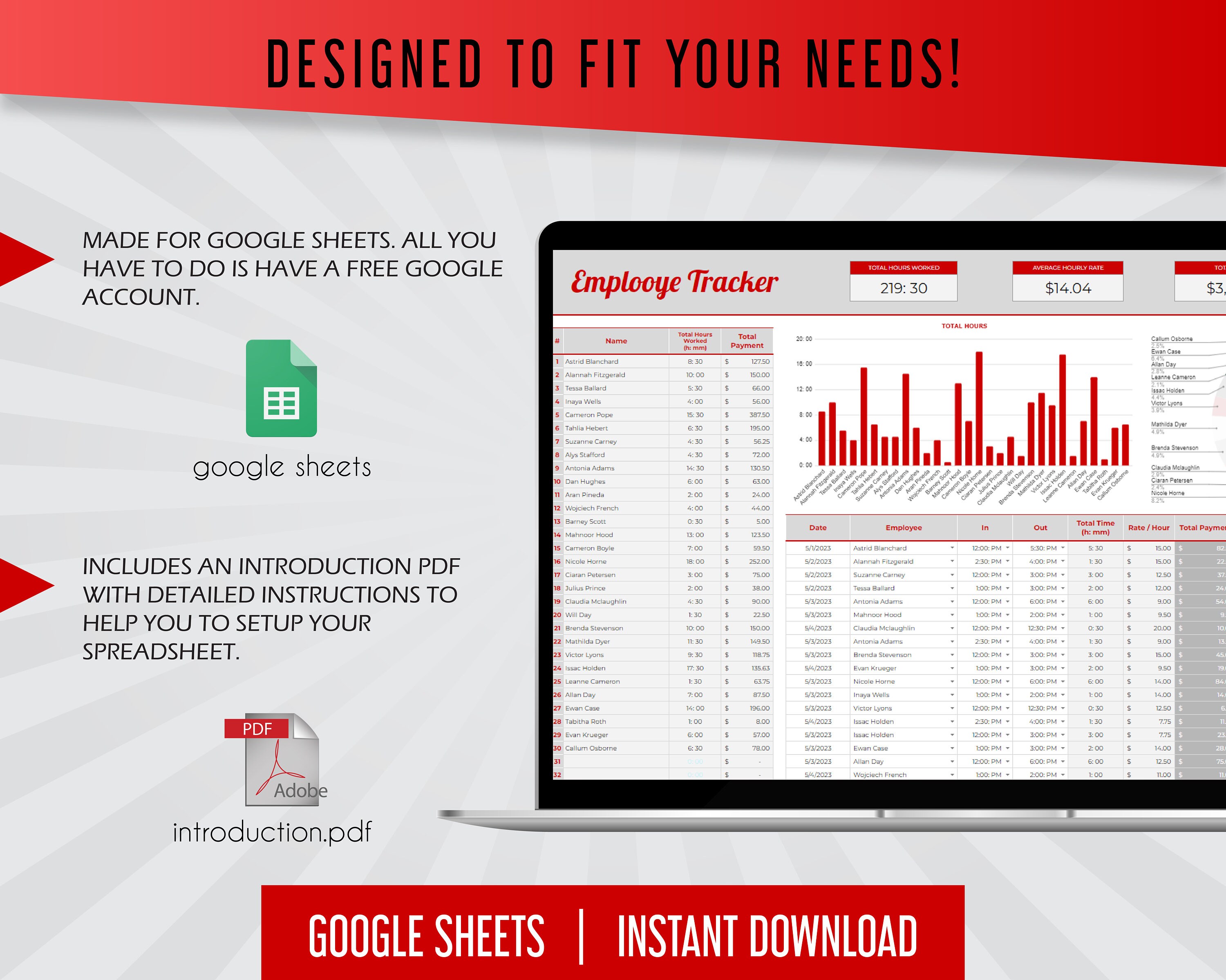 Employee Dashboard, Task Efficiency, Management Hub, Workforce Tracker ...