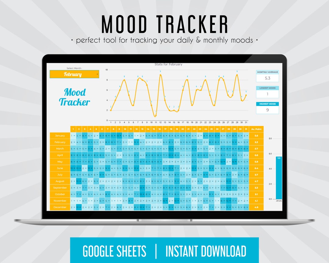 Mood Tracker, Mood Tracking, Mood Template, Mood Tracker Sheet ...