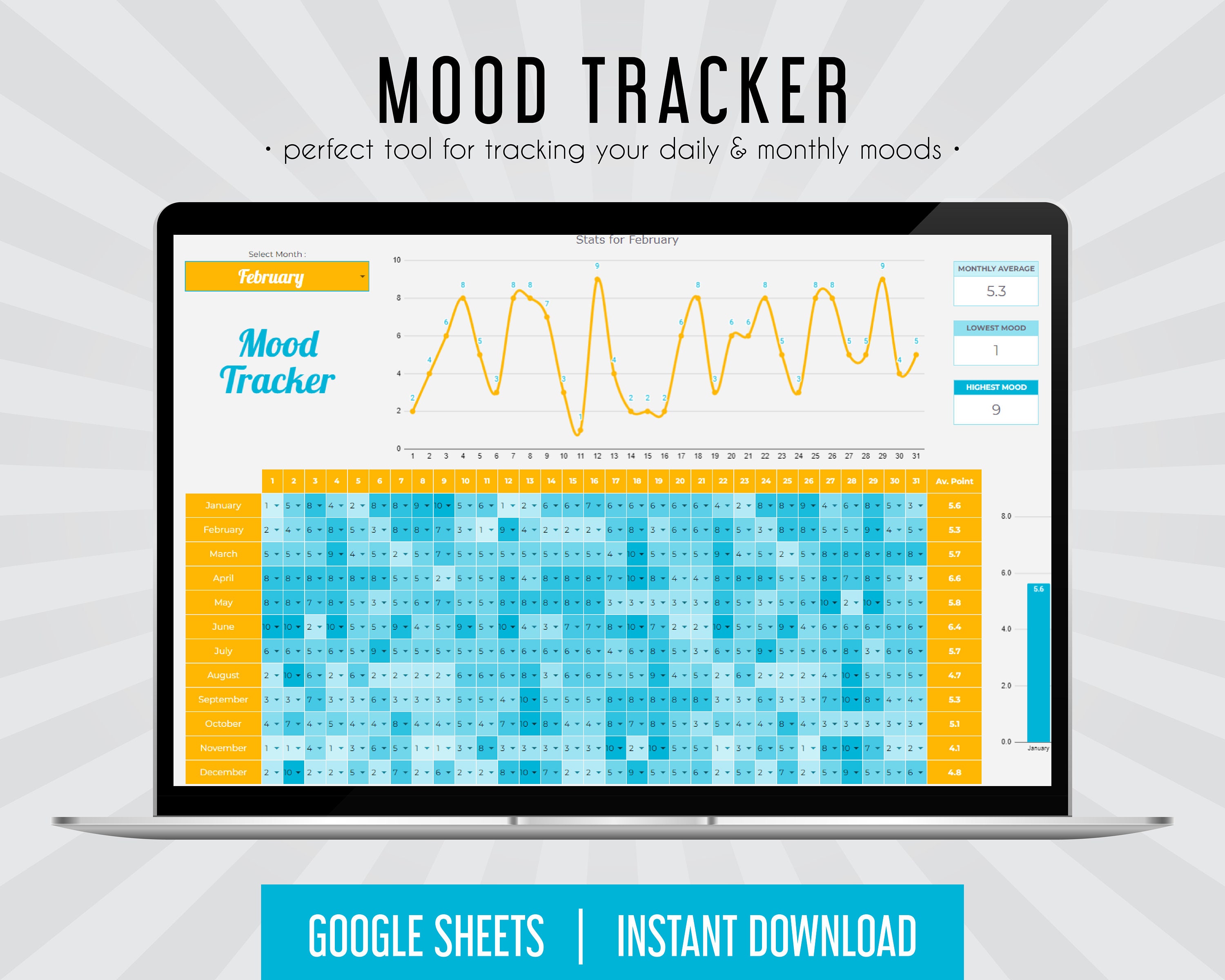 Mood Tracker Mood Tracking Mood Template Mood Tracker - Etsy