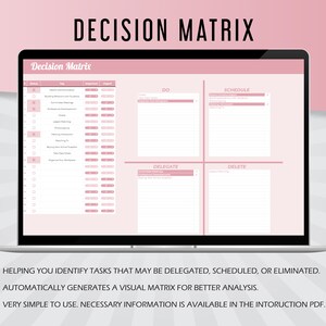 Eisenhower Matrix, Decision Framework, Time Management, Action Planning ...
